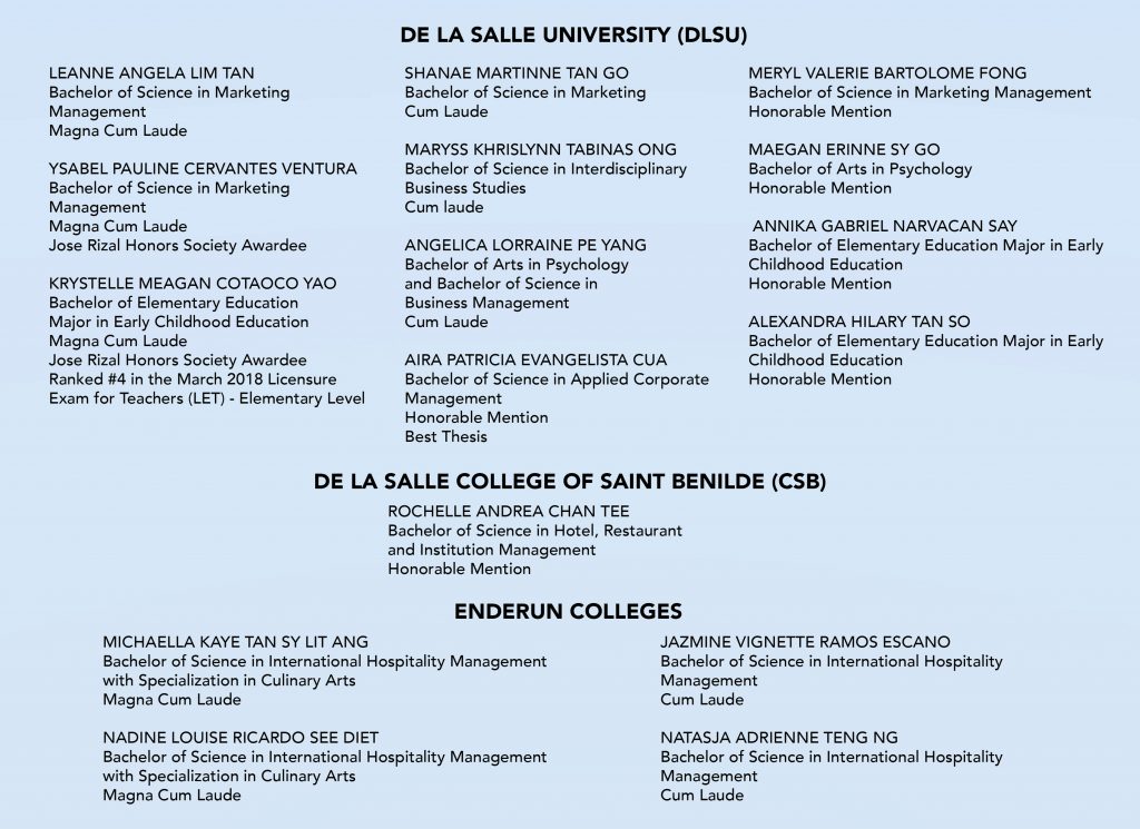 Honor Graduates of 2018 - Immaculate Conception Academy