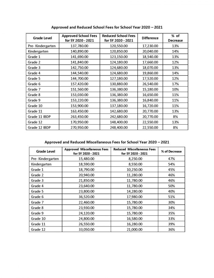 School Fees SY 2020-2021_Page_2 - Immaculate Conception Academy