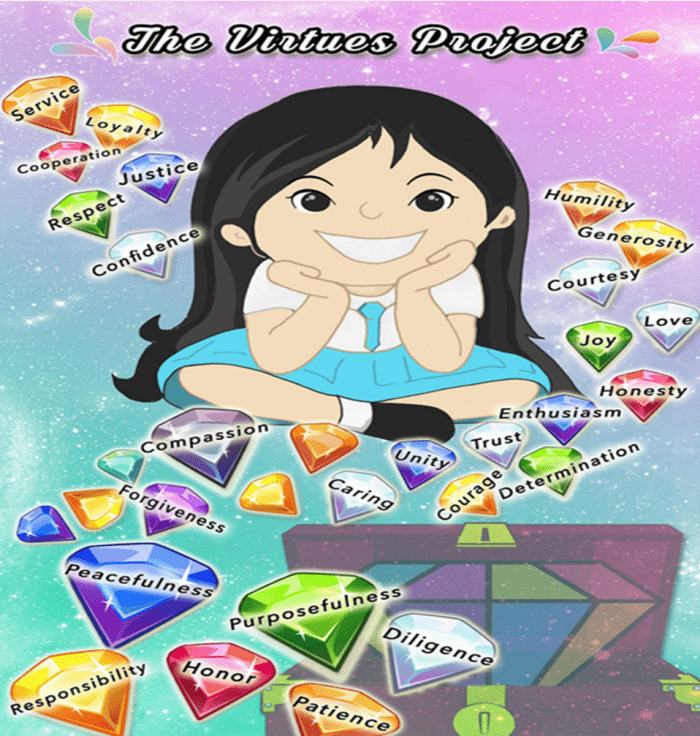 THE VIRTUES PROJECT: Virtues are Caught (not simply) Taught ...