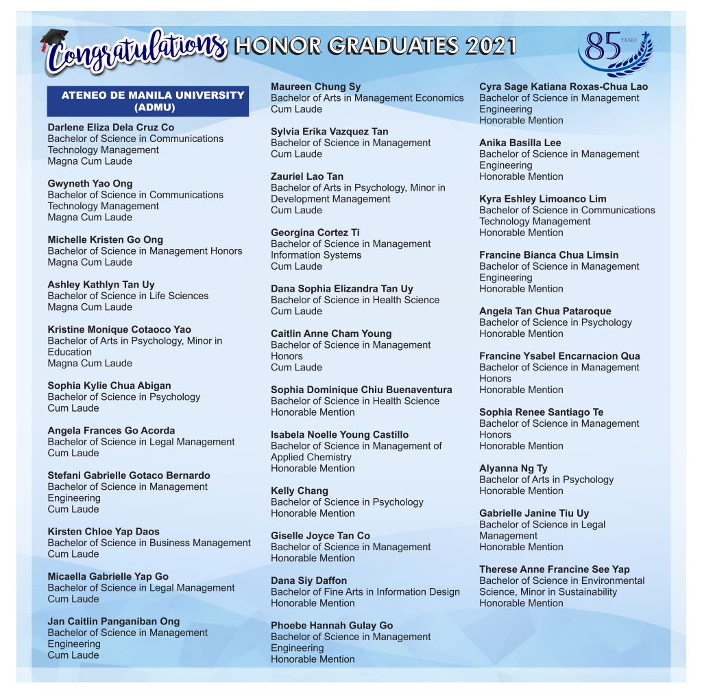 Outstanding ICAns: Honor Graduates 2021 - Immaculate Conception Academy