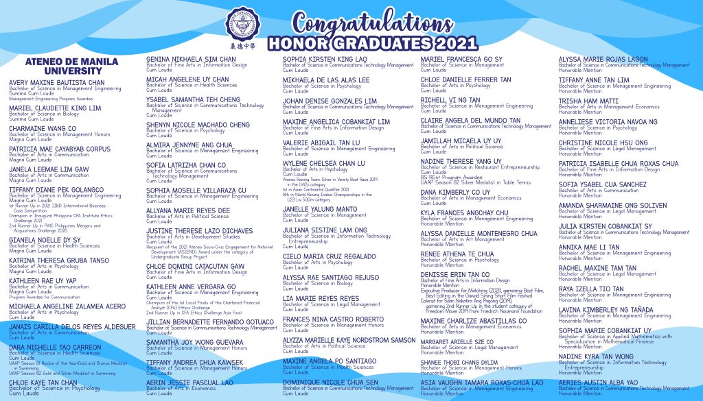 Honor Graduates 2022 - Immaculate Conception Academy